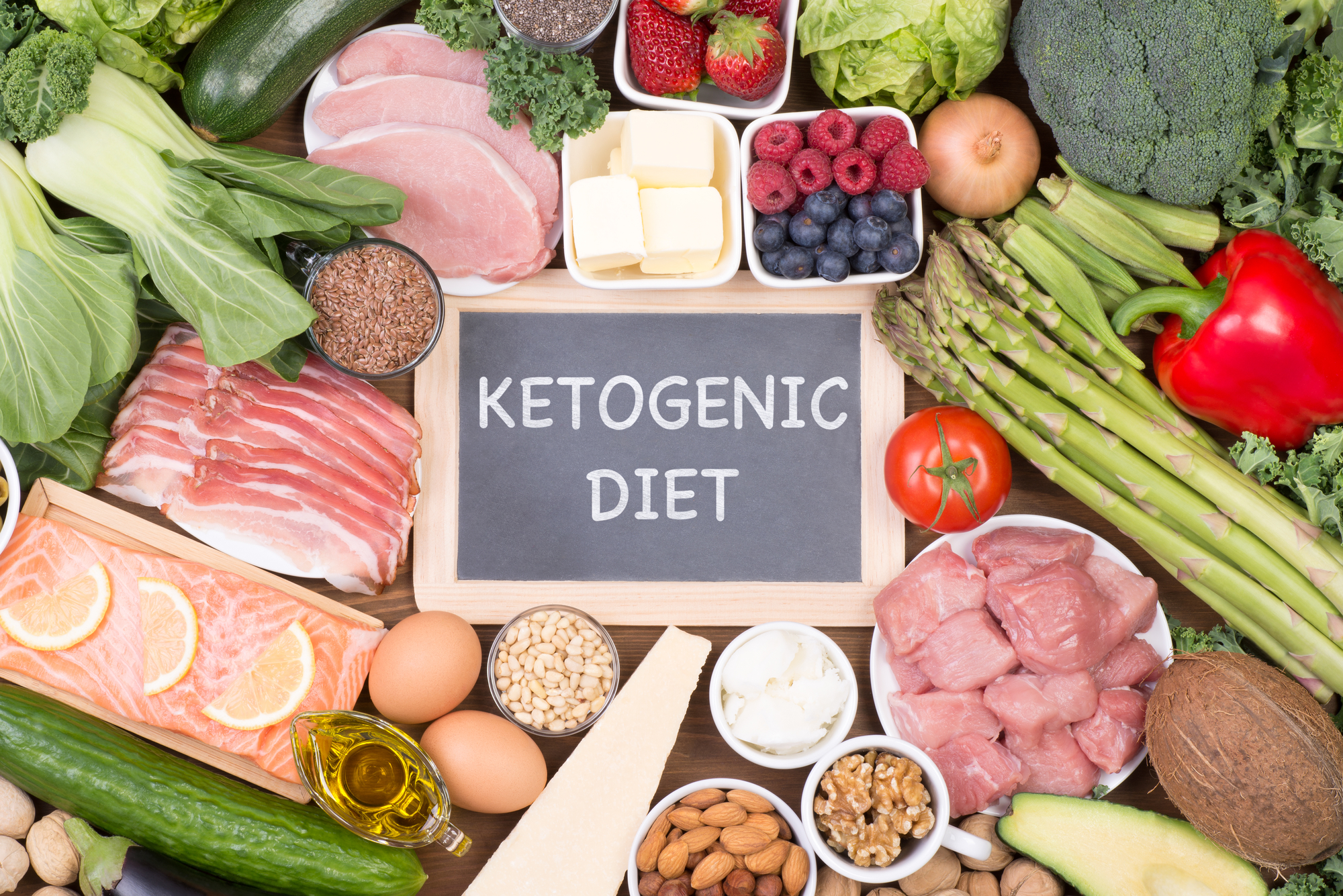 Day 6 Indian Ketogenic Diet Meal Plan Recipes For Diabetes Reversal 